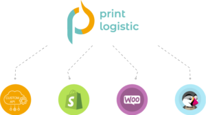 On Demand Printing: Manufacturing, fullfilment, global dropshipping